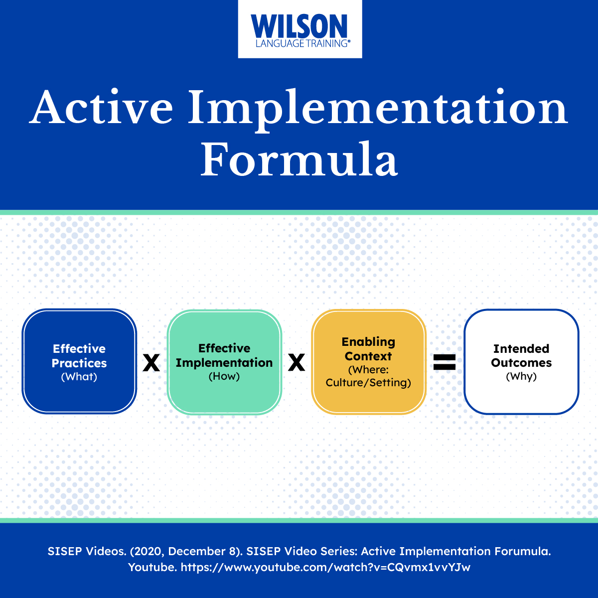 Implementation Science: The Missing Link to Improving Student Literacy ...